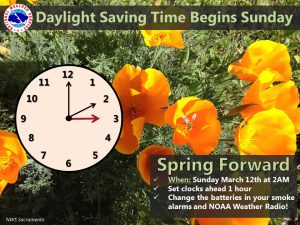 Happening Now – March 2017 | YubaNet